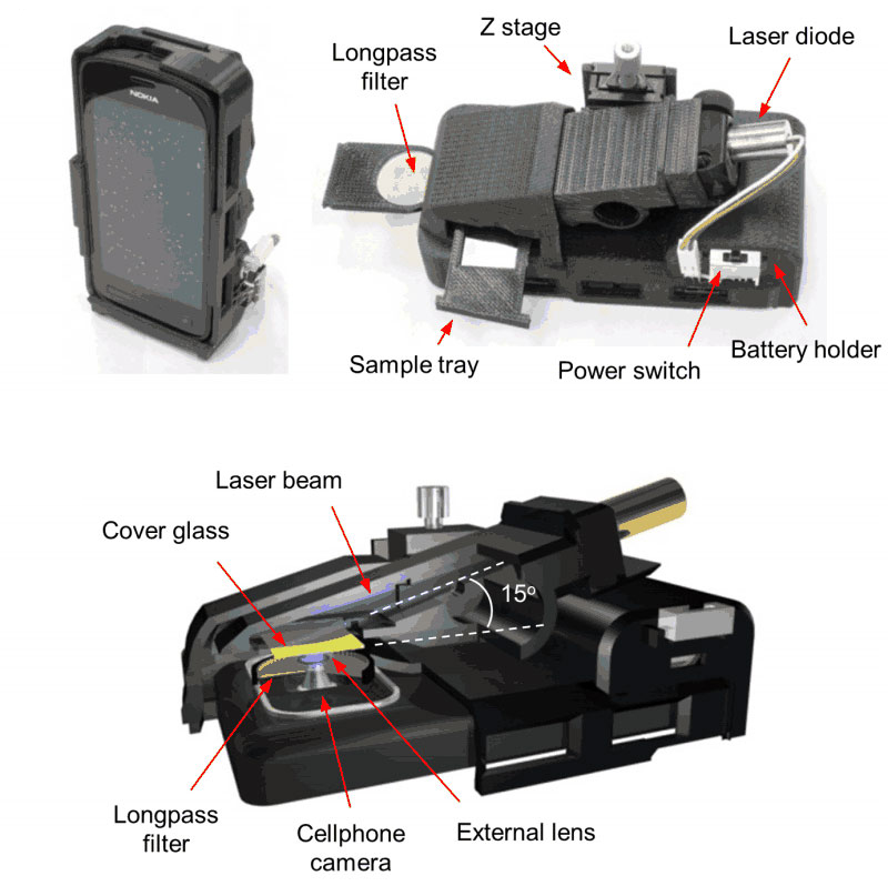 Smartphone Microscope Detects Nanoparticles and Viruses | National ...